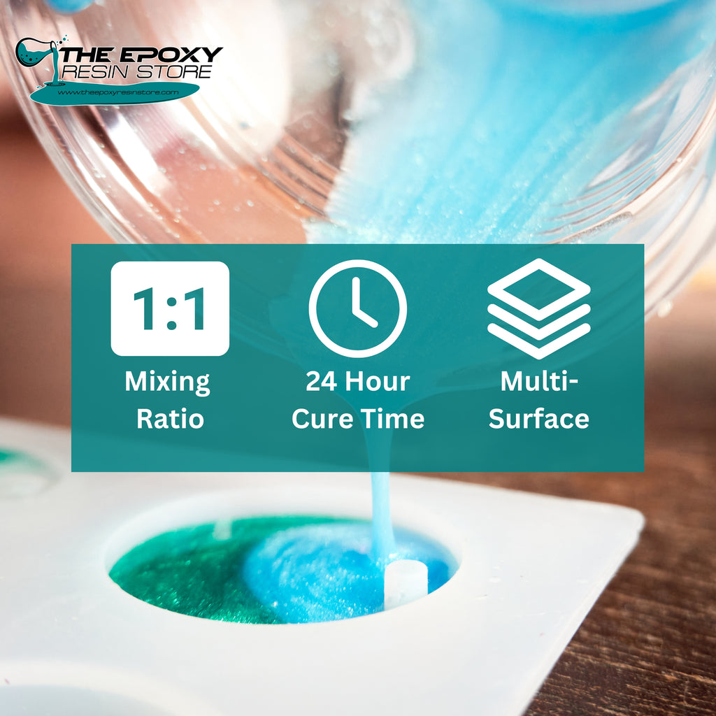 Clear Epoxy Resin - Non Toxic & VOC Free | Clearcast 7000 Store – The ...