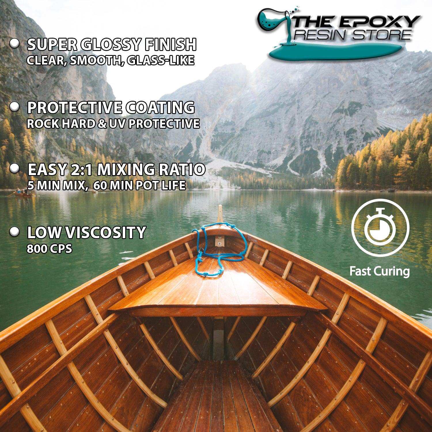 Clear Epoxy Resin for Boat and Marine resin - Marineguard 8000 Marine ...