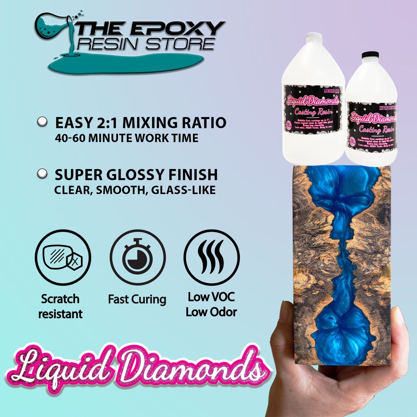 Clear Epoxy Resin for Decorative Casting and Crafting - Buy Now at The ...