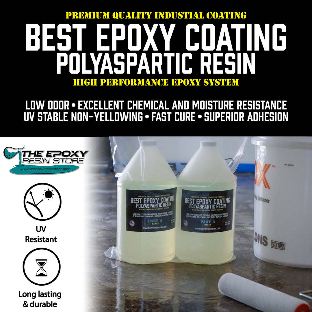 High-Performance Epoxy Floor Coatings for Residential & Industrial Use ...